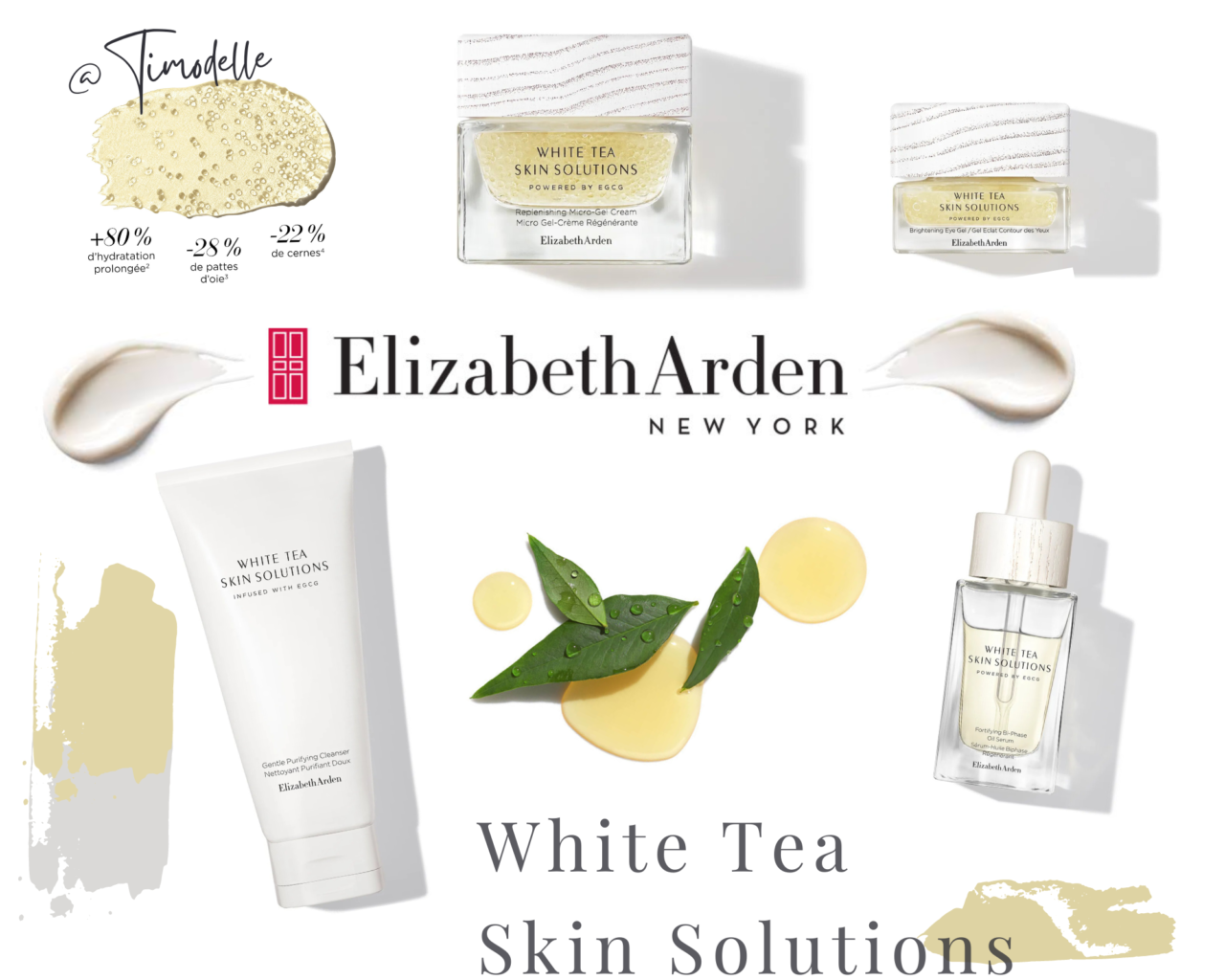 Routine soins visage Elizabeth Arden White Tea Skin Solutions